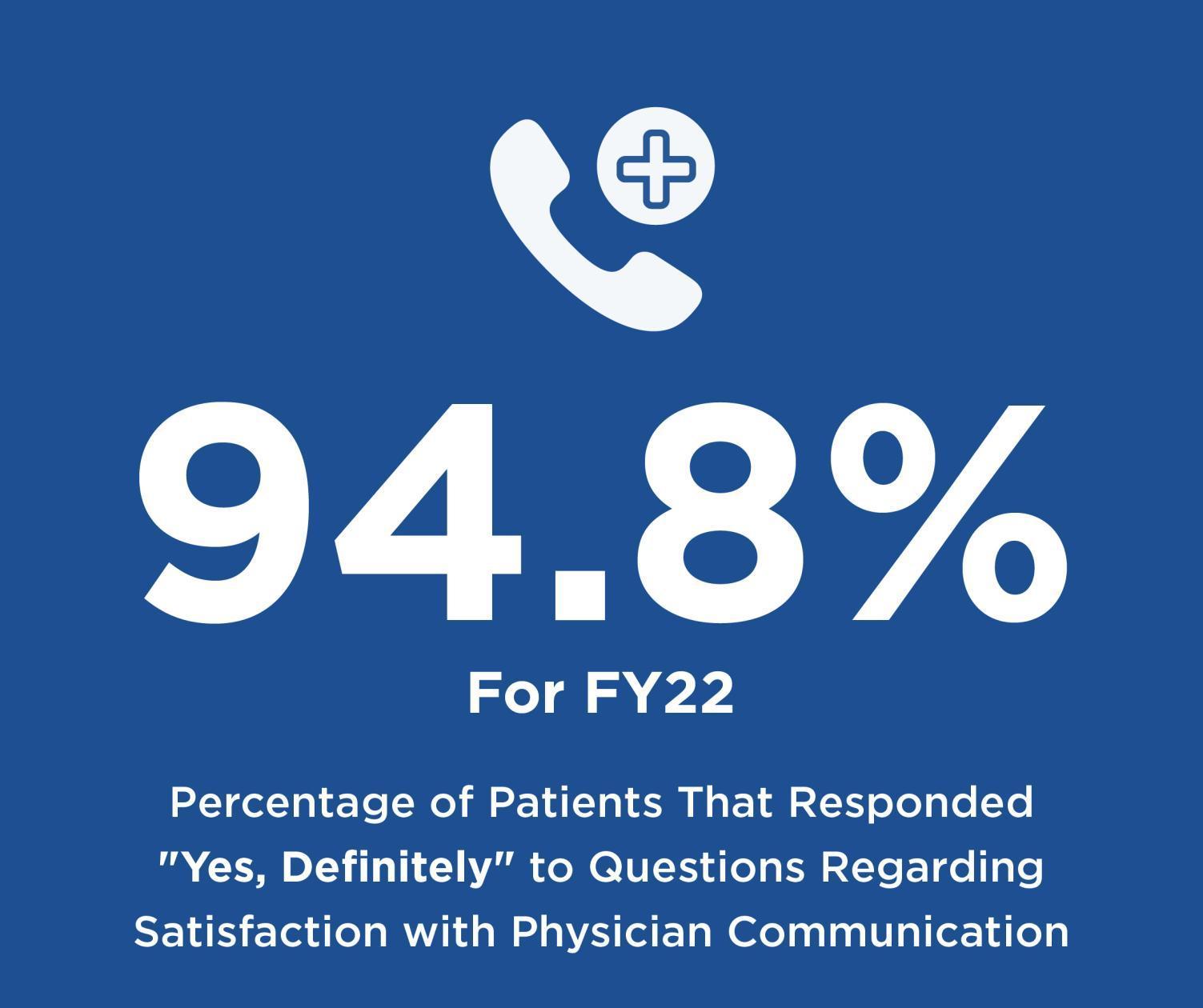 Innovations: Annual Report 2021-2022 | ColumbiaDoctors